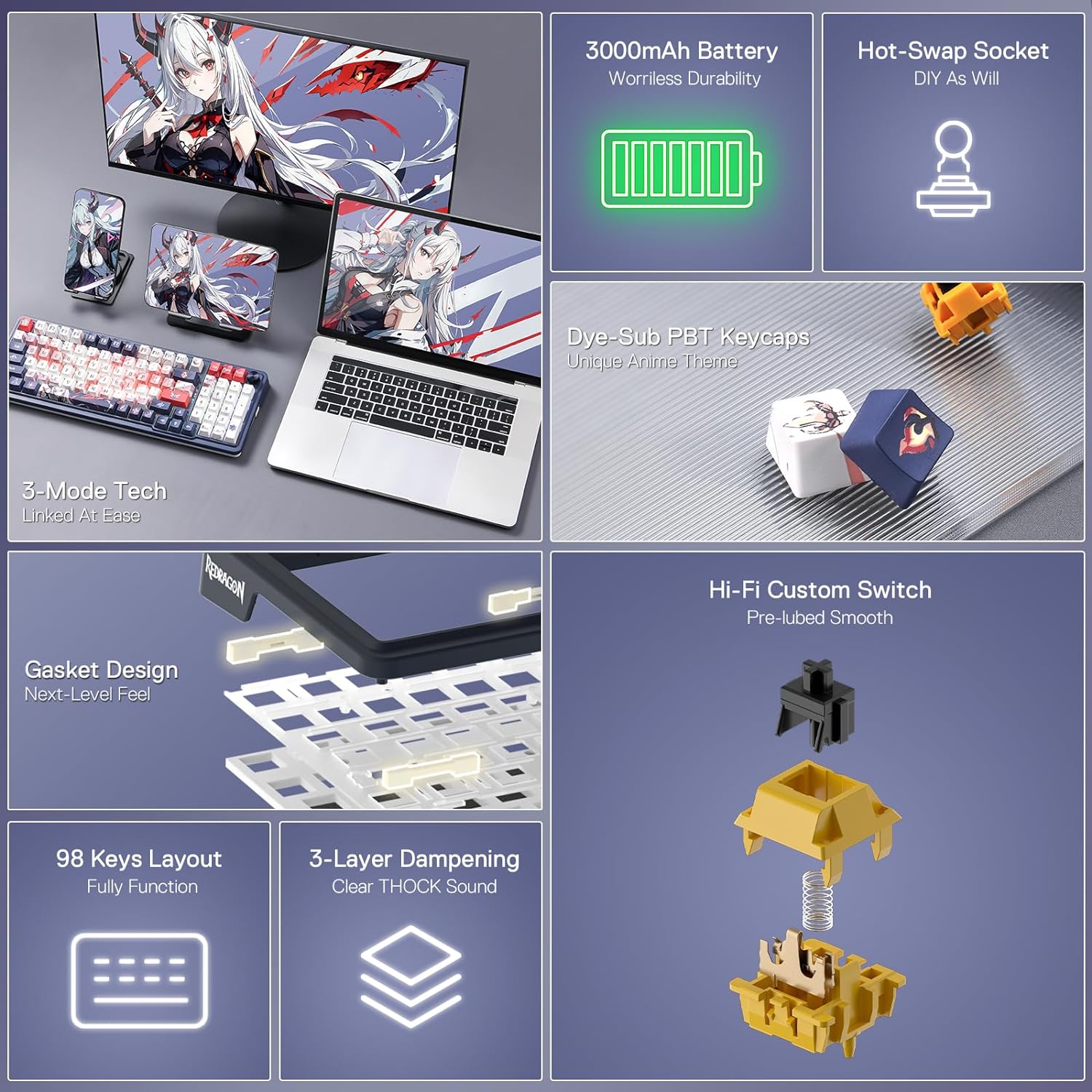 Eisa Pro K686 Pro Wired+2.4Ghz+BT Mechanical Keyboard Anime Theme (Cus ...