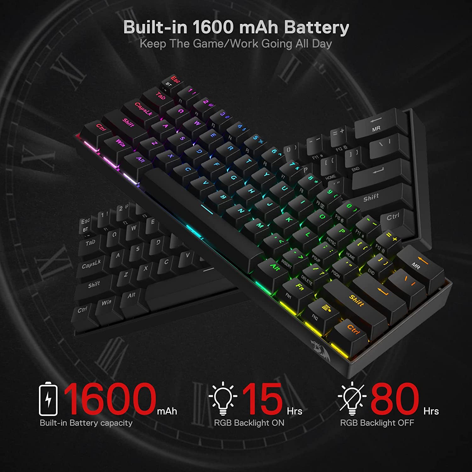 Draconic Pro K530 PRO - 60% Bluetooth+24.Ghz+Wired Mechanical Keyboard ...